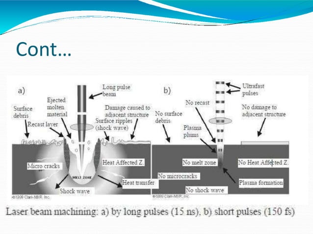 Lbm 5 unit | PDF | Chemistry | Science