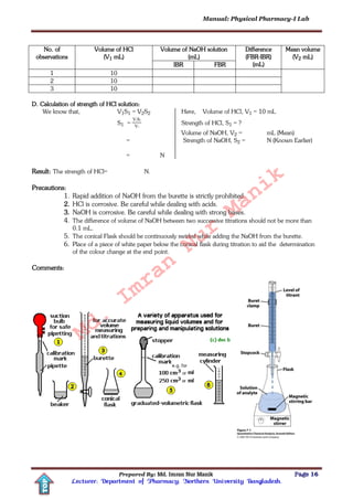 Physical Pharmacy-I lab + Data Sheet | PDF