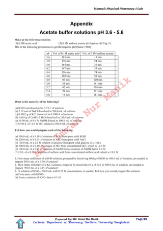 Physical Pharmacy-I lab + Data Sheet | PDF