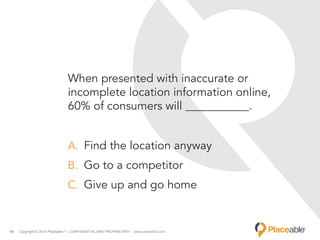 Crack the Consumer Code | PPT
