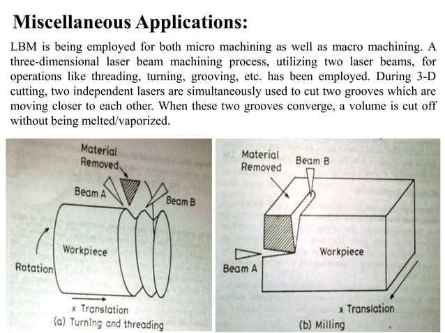 Laser Beam Machining (LBM) | PPTX | Chemistry | Science