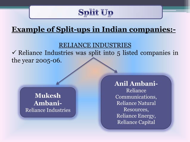 role of lbo and its uses | PPT
