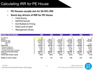 LBO Valuation and Strategy | PDF | Private Equity | Business Banking ...