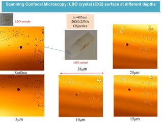 Lbo crystals characterization confocal | PPT