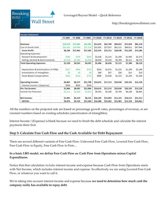 LBO quick-reference | PDF