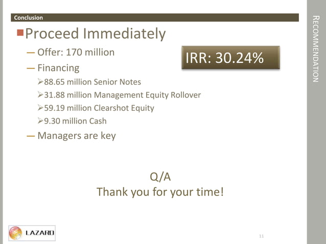 ACG Cup 2nd round case competition final presentation | PPTX | Stocks ...
