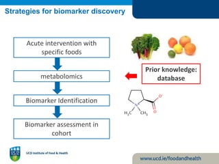 Nutrigenomics, Biomarkers & Health | PPTX