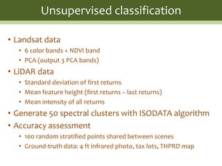Comparing Landsat ETM+ imagery with LiDAR data | PPT