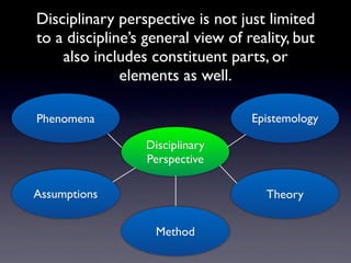 Defining the Elements of Disciplines (LBS 100) | PPT