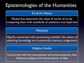 Defining the Elements of Disciplines (LBS 100) | KEY