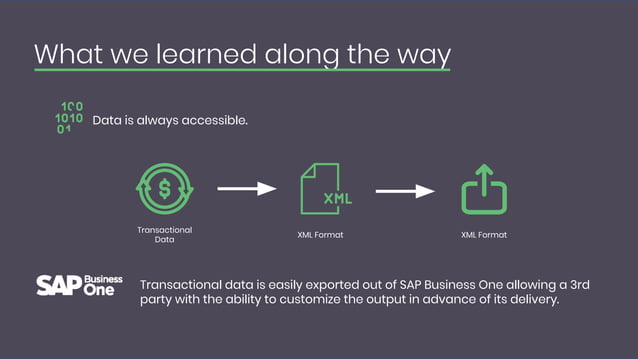 [WEBINAR] The Next Generation of Transaction Documents | PDF