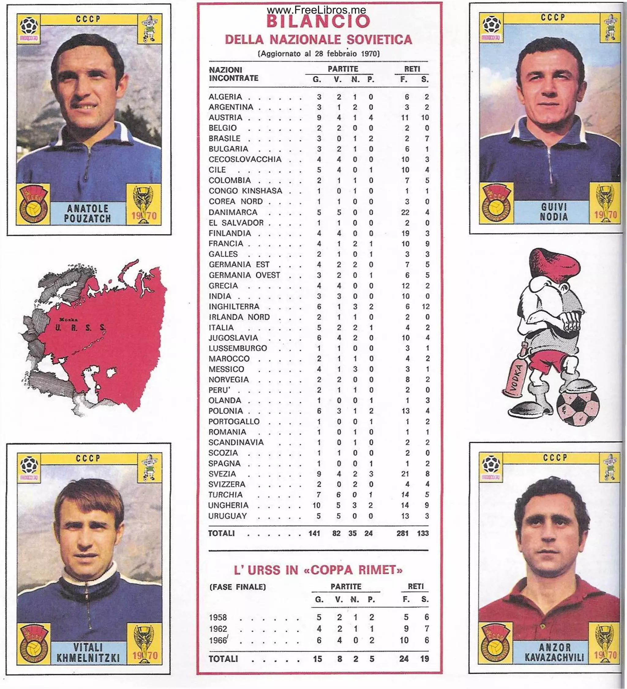ALBUM COPA MEXICO 1970 | PDF | Soccer | Sports