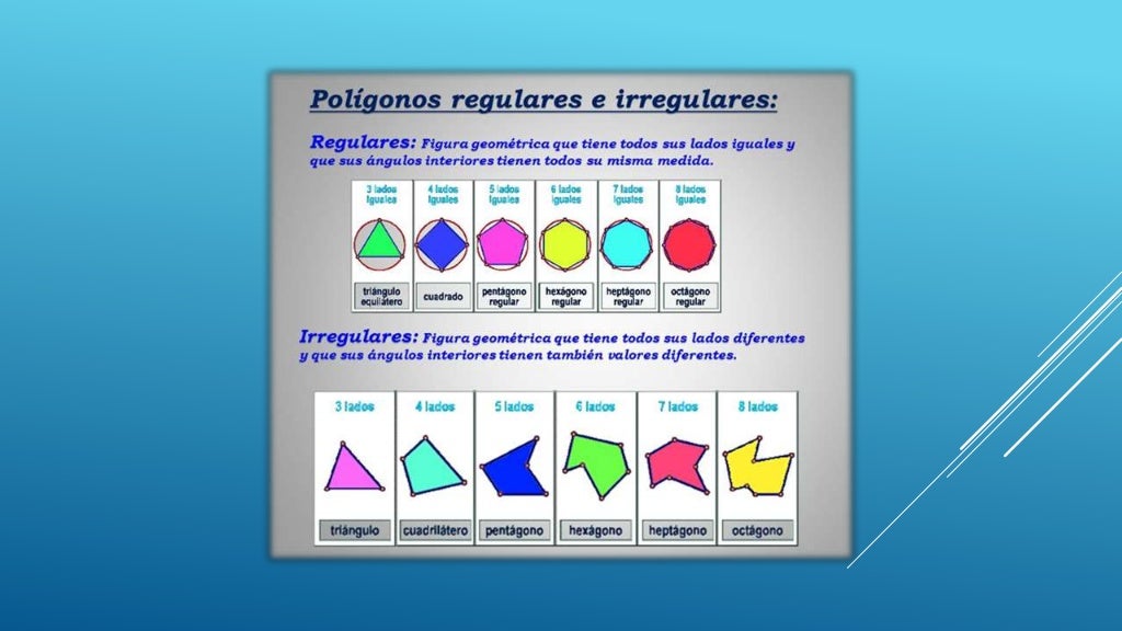 áLbum de polígonos