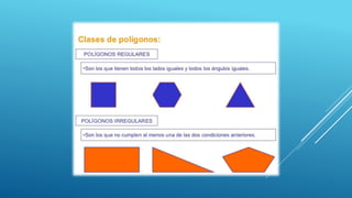 ÁLBUM POLÍGONOS | PPT