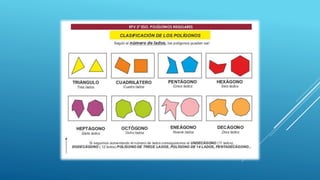 ÁLBUM POLÍGONOS | PPT