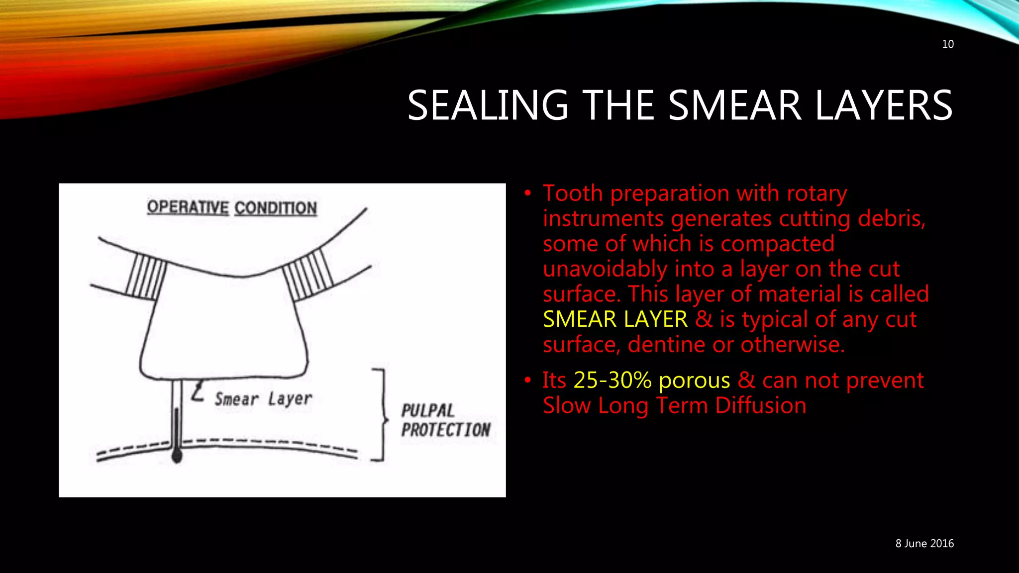 Liner Bases & Varnishes | PPTX