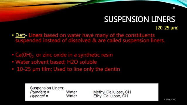 Liner Bases & Varnishes | PPTX | Dental Health | Diseases and Conditions