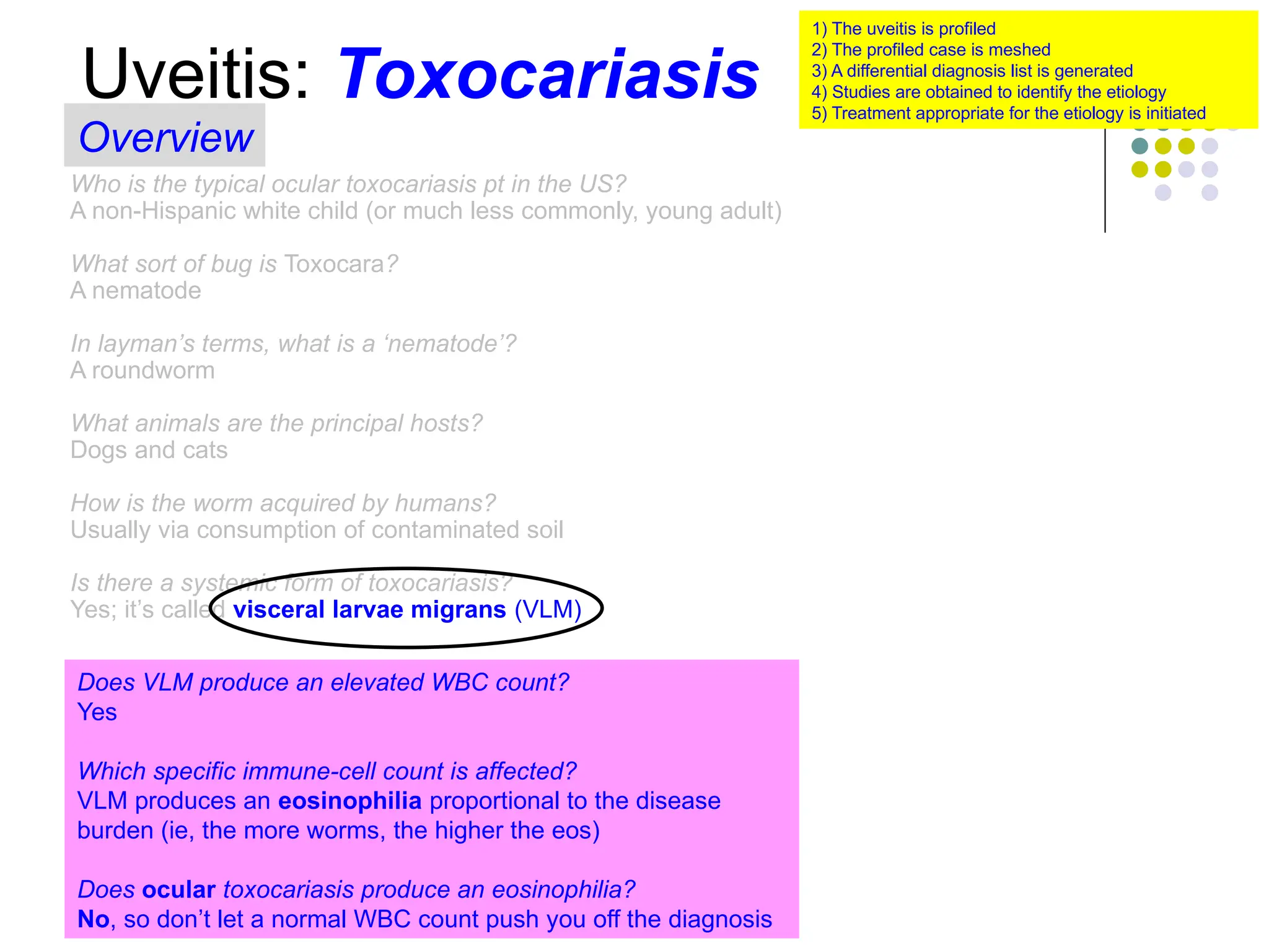 Uveitis ophthalmology anterior, posterior and pan | PPTX