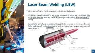 LBW Procedures Qualification, Khan A, Rev 2 06142024.pptx