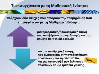 Σχεδιάζοντας μαθησιακές ενότητες στη λογική της Μάθησης μέσω Σχεδιασμού ...