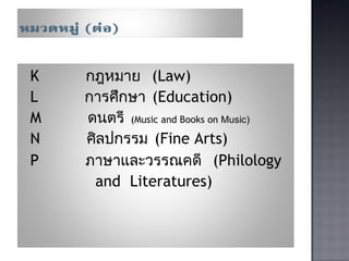 LC Classification system | PPT