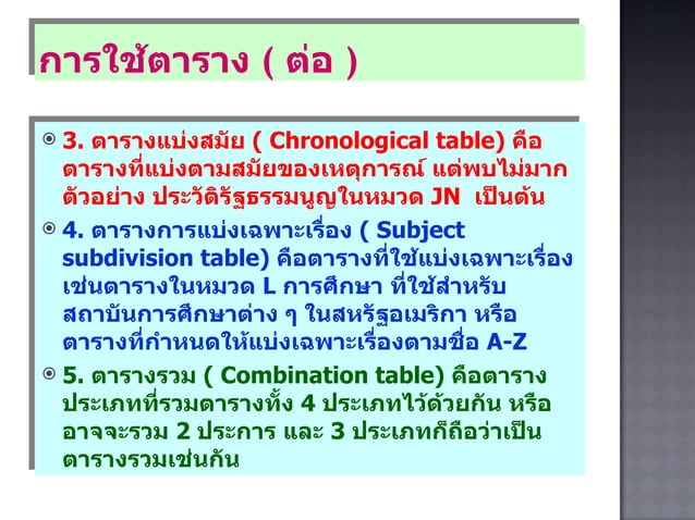 LC Classification system | PPT