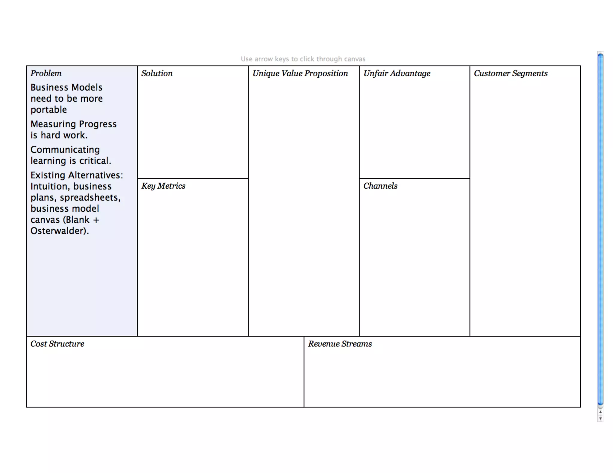 Lean Canvas Slideshow | PDF