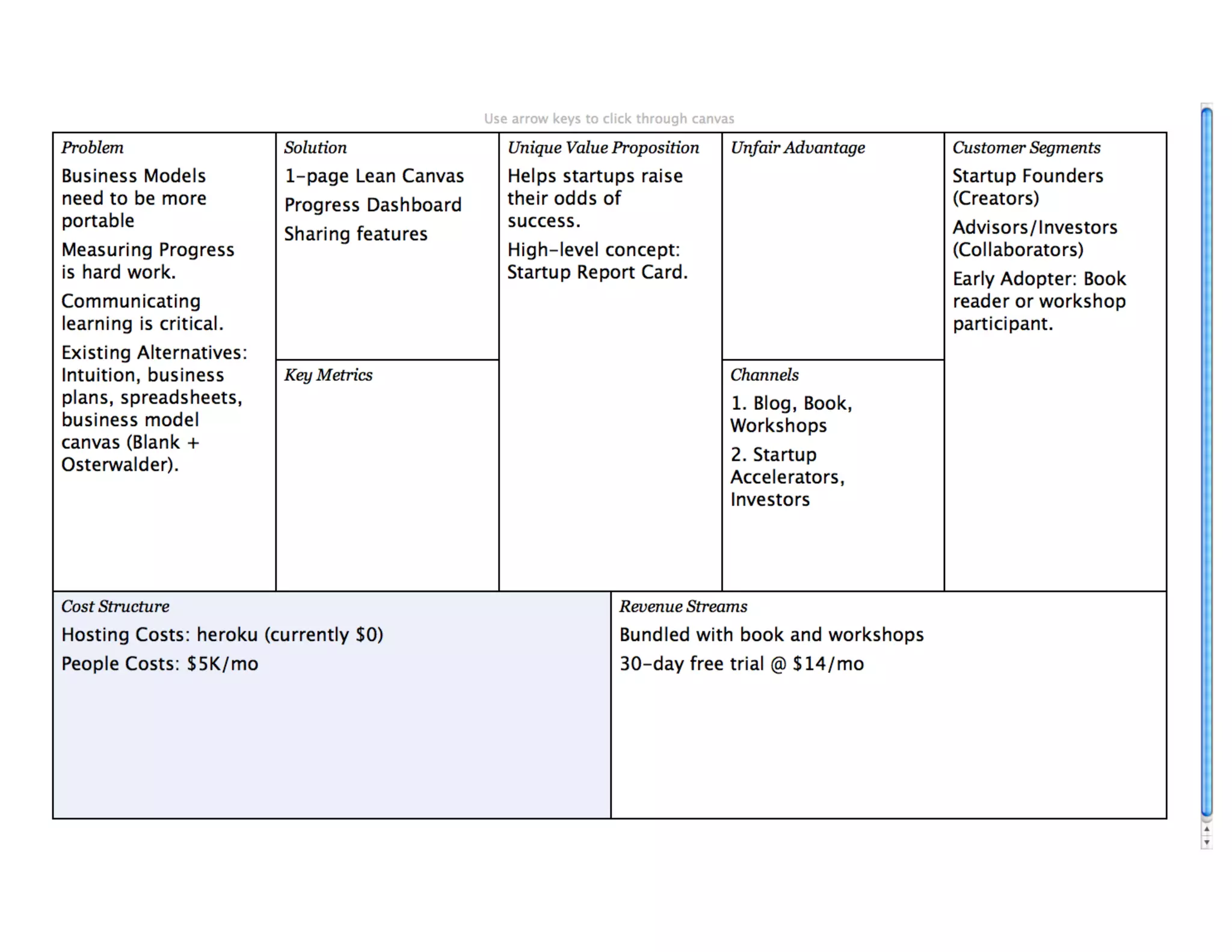 Lean Canvas Slideshow | PDF