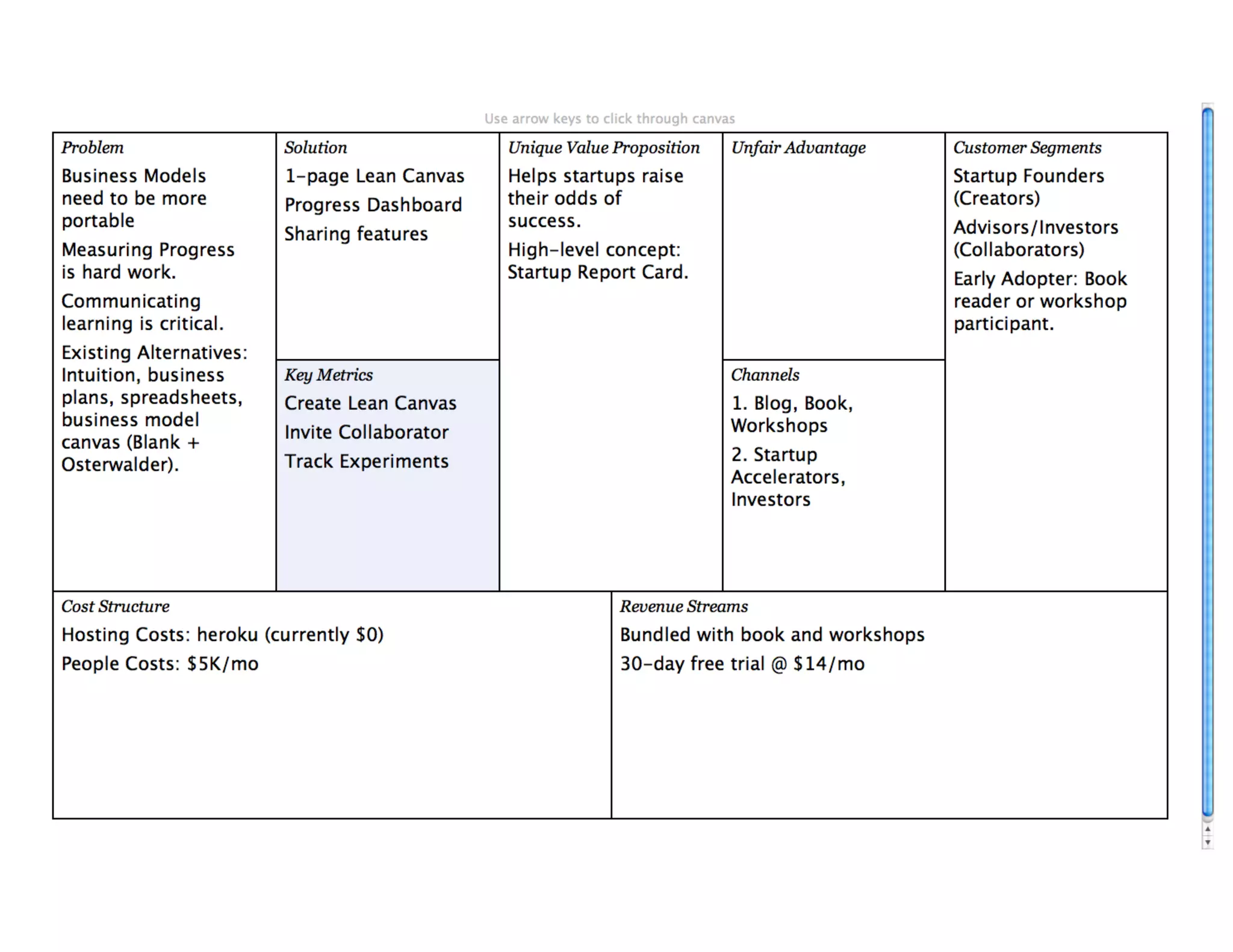 Lean Canvas Slideshow | PDF