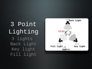 Lighting and Colour | PPT