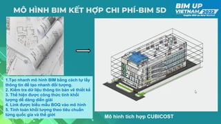 Lộc - BIM UP Vietnam 2022 final.pdf