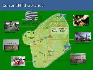 Case Study: Learning Commons at Lee Wee Nam Library | PPT | Free Download
