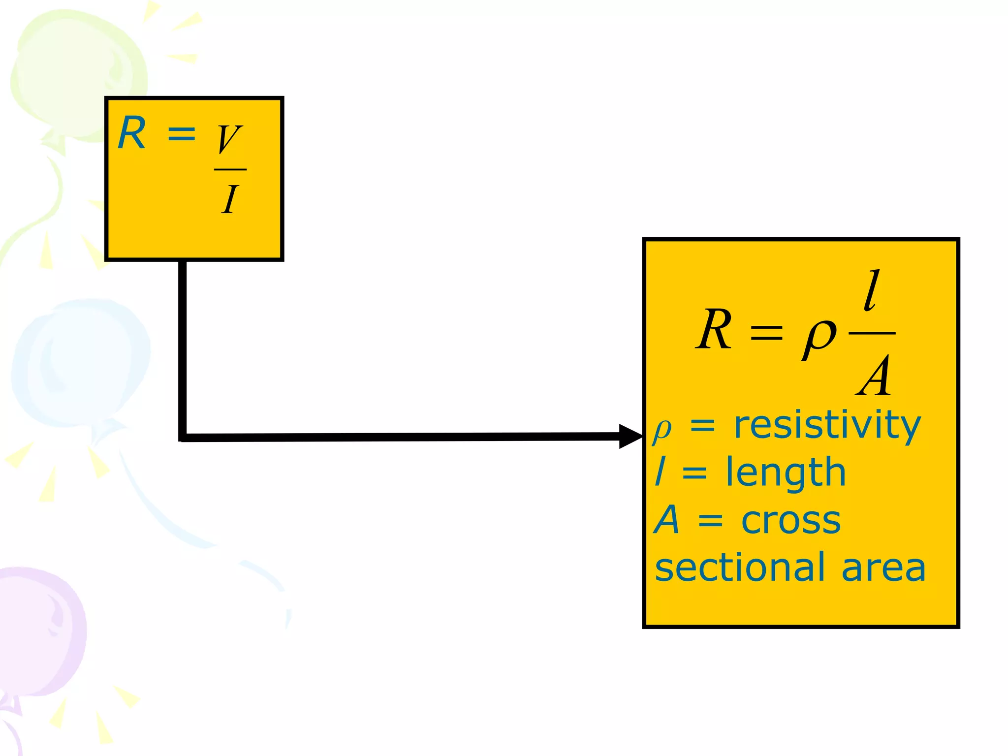 Lc Electricity Mind Map | PPT | Physics | Science