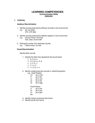 Lc english (1) | PDF