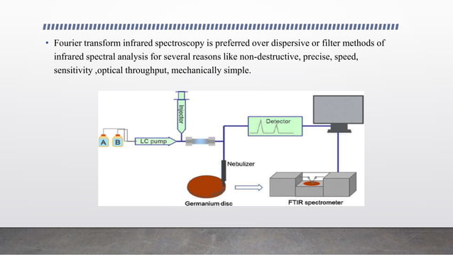 LC-FTIR | PPTX | Chemistry | Science