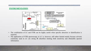 LC-FTIR | PPTX