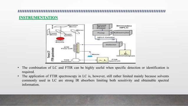LC-FTIR | PPTX | Chemistry | Science