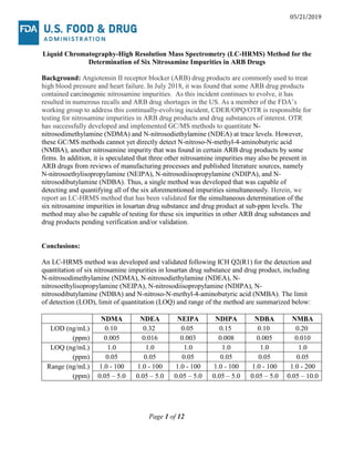 LC-HRMS Method FDA NITROSAMINES REVIEWS A | PDF