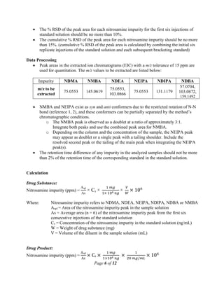 LC-HRMS Method FDA NITROSAMINES REVIEWS A | PDF