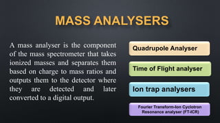 Liquid Chromatography-Mass Spectrometry (LC-MS) | PPTX