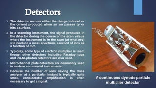 Liquid Chromatography-Mass Spectrometry (LC-MS) | PPTX