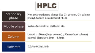 Liquid Chromatography-Mass Spectrometry (LC-MS) | PPTX