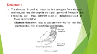 Lc ms | PPT