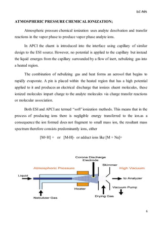 liquid chromatography-mass spectrometry | DOCX