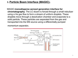 Lc ms-salu ppt | PPTX