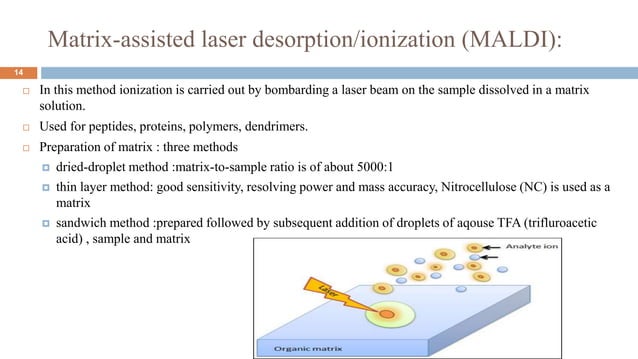 LC-MS, NMR, FTIR.pptx | Chemistry | Science