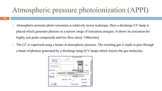 LC-MS, NMR, FTIR.pptx