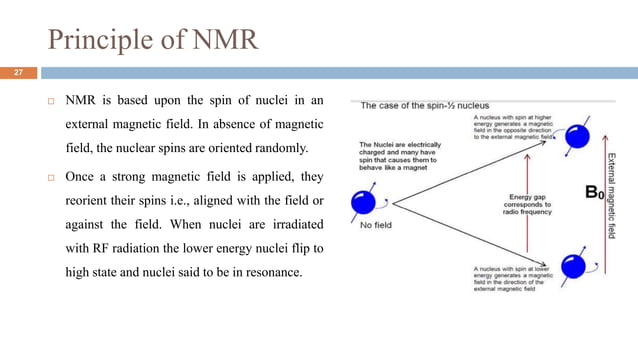 LC-MS, NMR, FTIR.pptx | Chemistry | Science