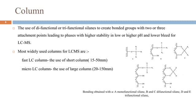 LC-MS, NMR, FTIR.pptx | Chemistry | Science