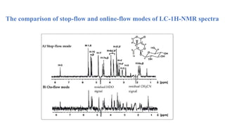 LC-NMR_spectroscopy[1].pptx